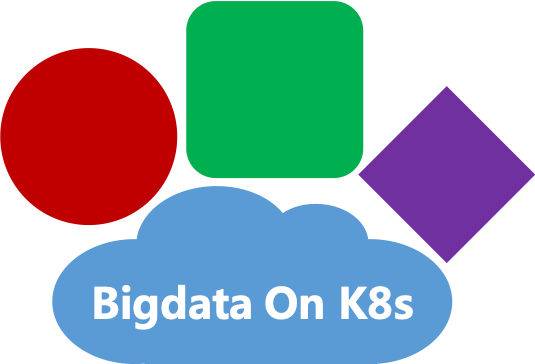BigData On K8s